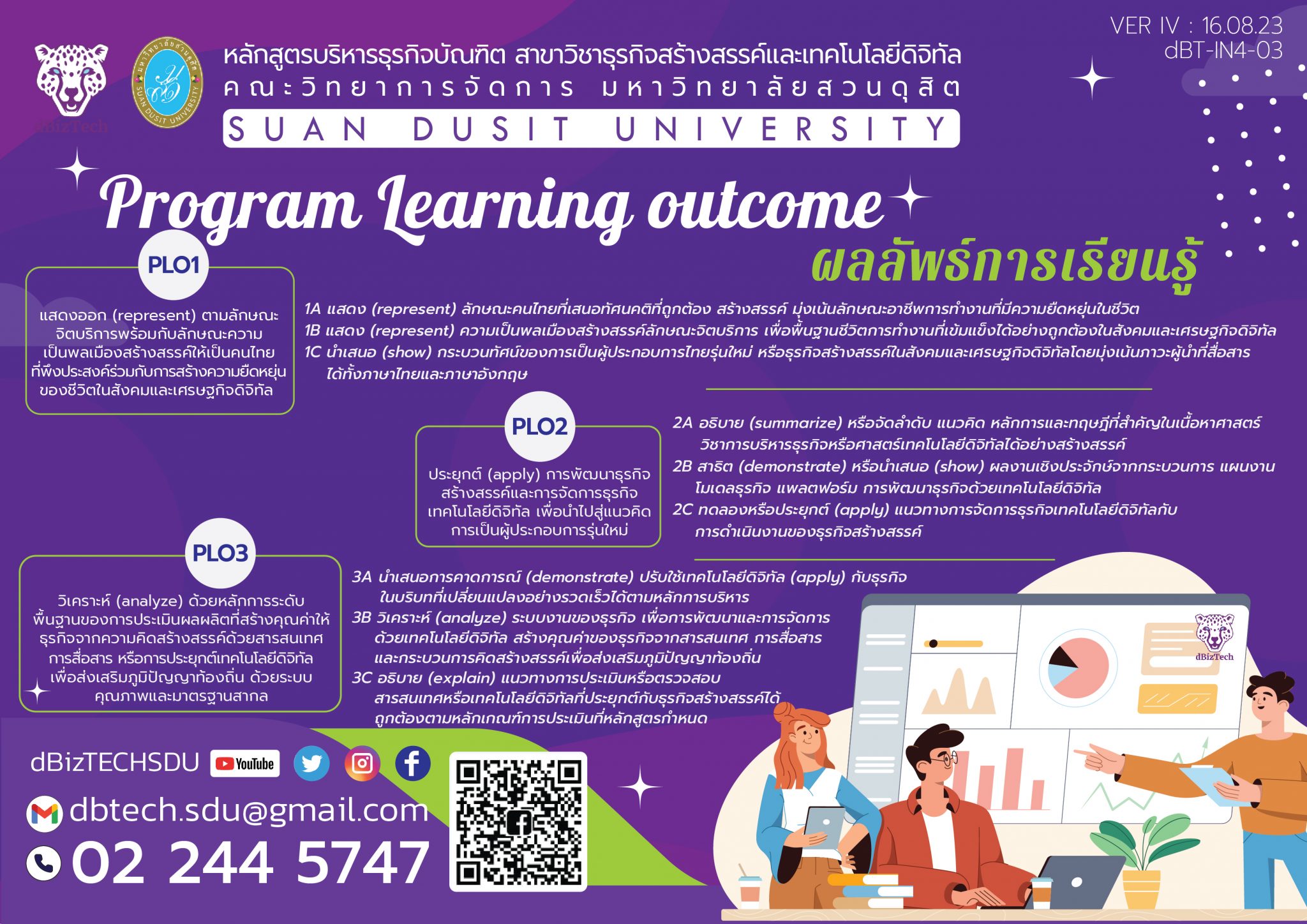 Program Learning Outcome